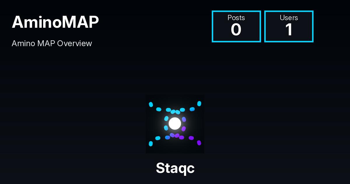 Amino MAP | Supplement DetailsStaqc | Track and Analyze Your Health Data